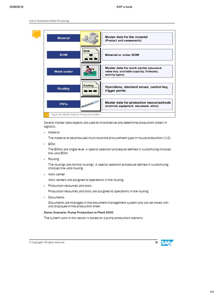 Unit 2: Production Order Processing | PDF