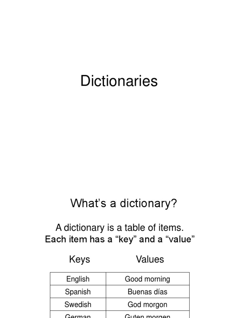 Shogun Method Derek Rake | PDF | Biochemistry | Chemistry