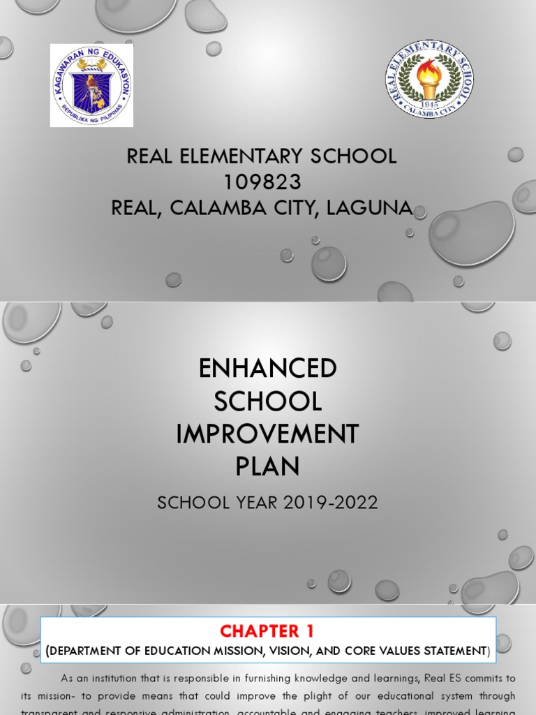 Real Elementary School Improvement Plan | PDF | Teachers | Malnutrition