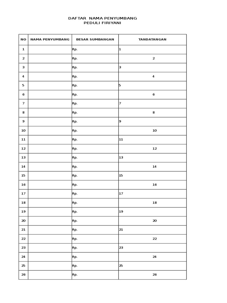 Daftar Penyumbang dan Sumbangan | PDF