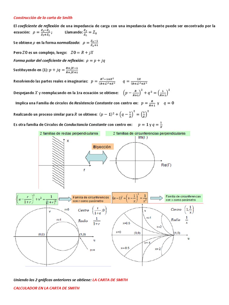 Construcción de La Carta de Smith | PDF | Impedancia eléctrica ...