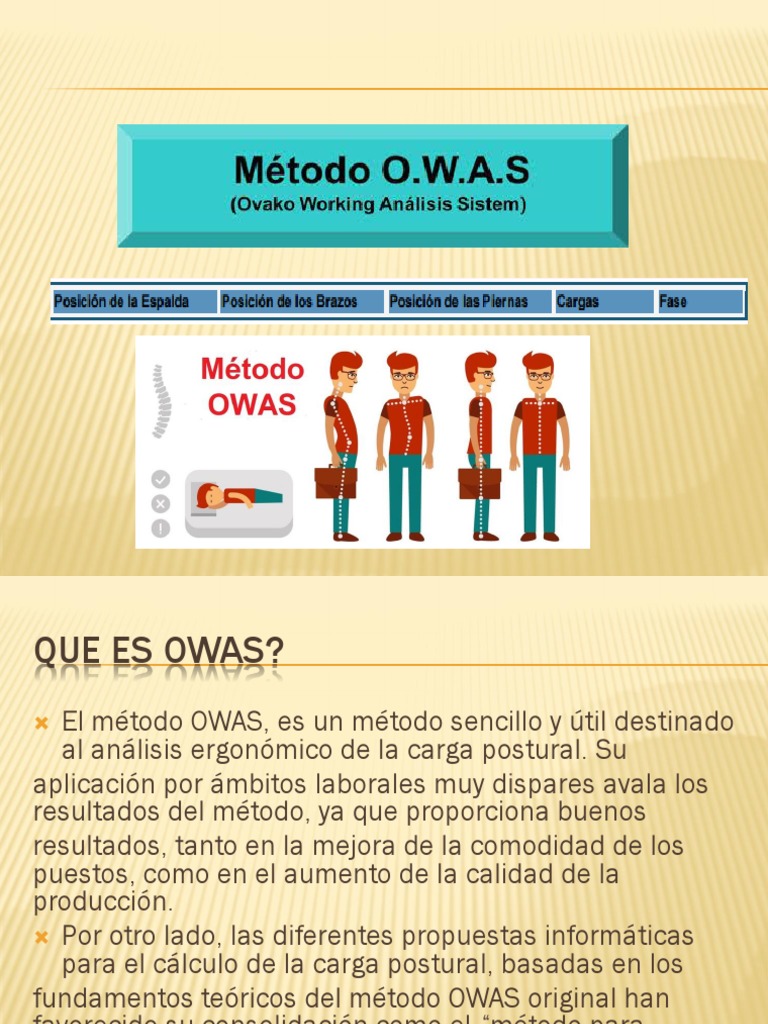 Método OWAS: Análisis Ergonómico Postural | PDF | Informática