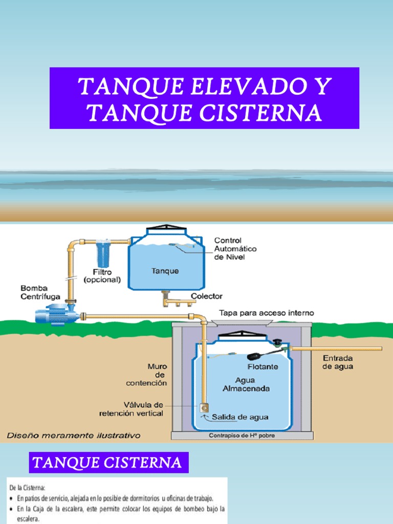 Tanque Elevado y Tanque Cisterna | PDF