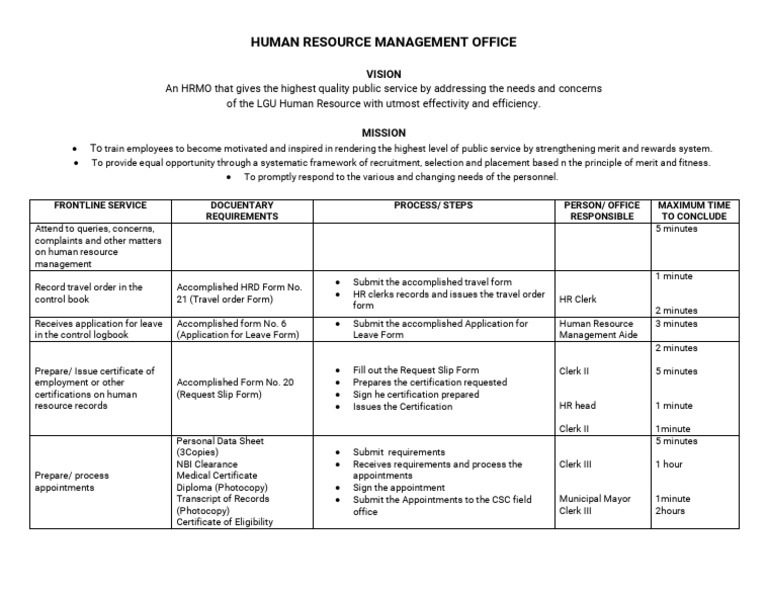Human Resource Management Office | PDF | Labor | Human Resource Management