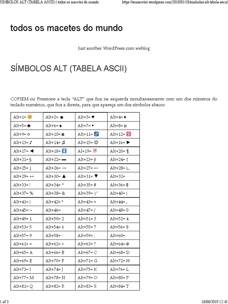 Símbolos Alt (Tabela Ascii) | PDF | Idiomas | Artes del lenguaje y ...