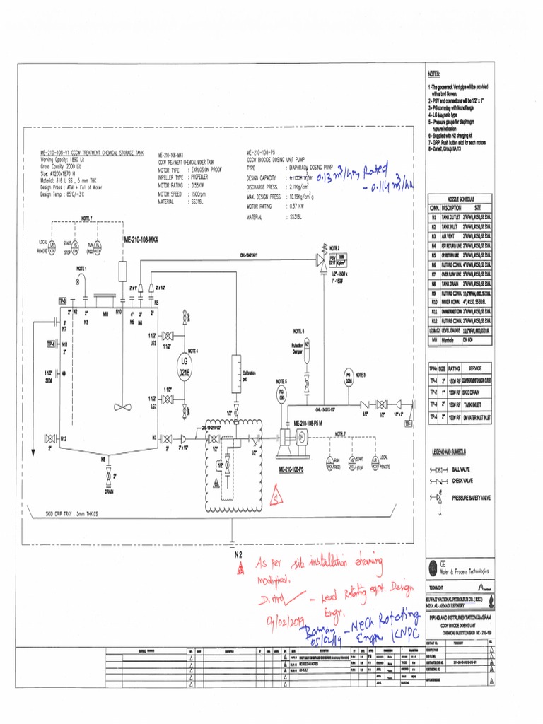 Chemical Injection Skid P & Id PDF | PDF