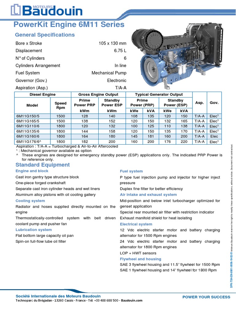 6M115 | PDF | Engines | Fuel Injection