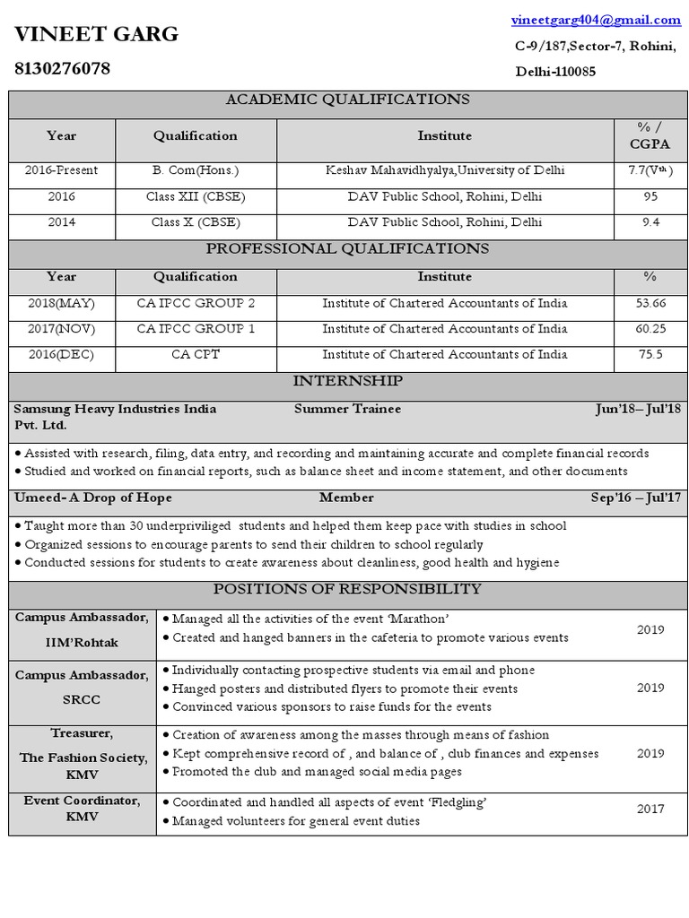 CV-Vineet Garg 111 | PDF | Business