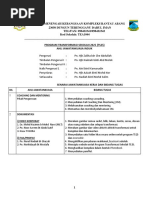 Isi Kandungan Fail Ts 25 | PDF