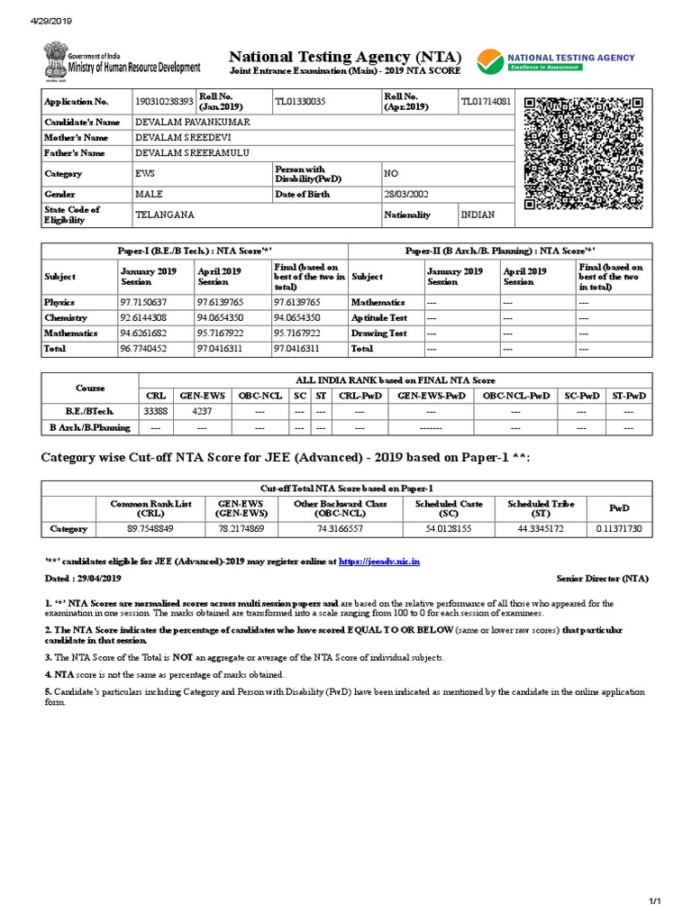 National Testing Agency (NTA) : Category Wise Cut-Off NTA Score For JEE ...