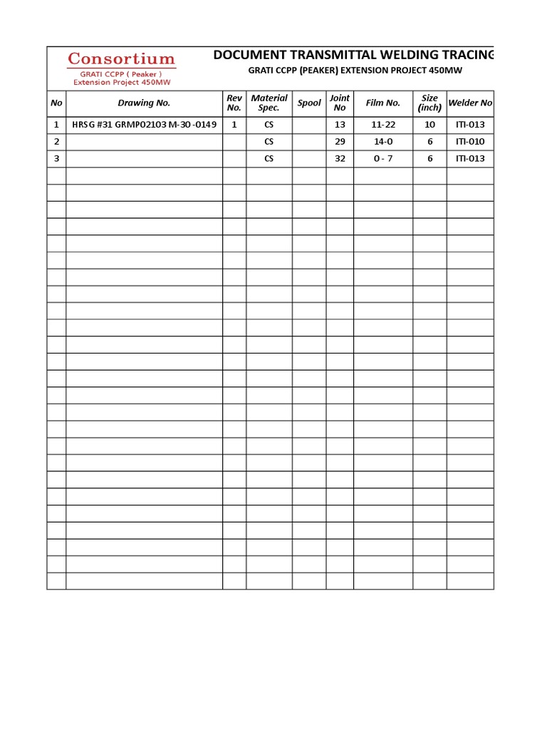 Welding Trace Document for Grati CCPP Project | PDF | Industrial ...