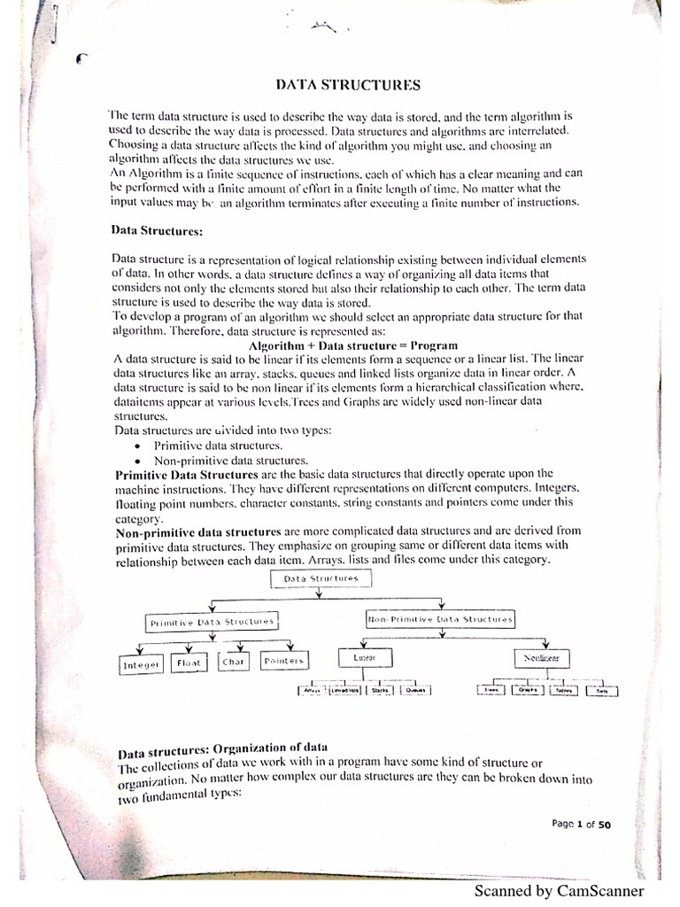 Data Structures | PDF