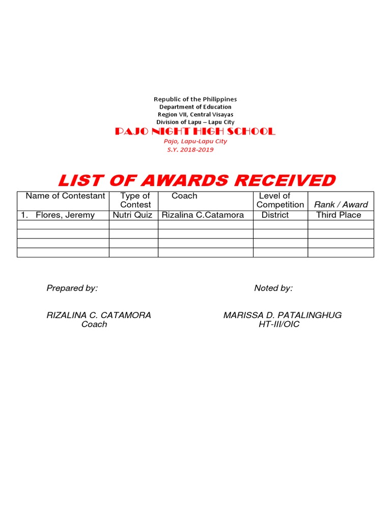 Awards Received | PDF