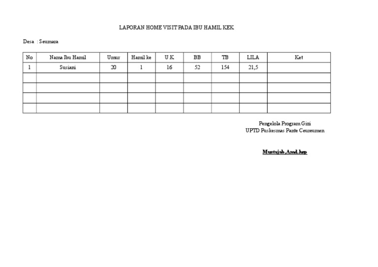 Lap Bumil Kek Seumara | PDF