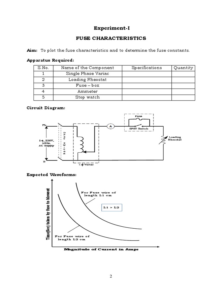 1.Fuse characteristics.docx