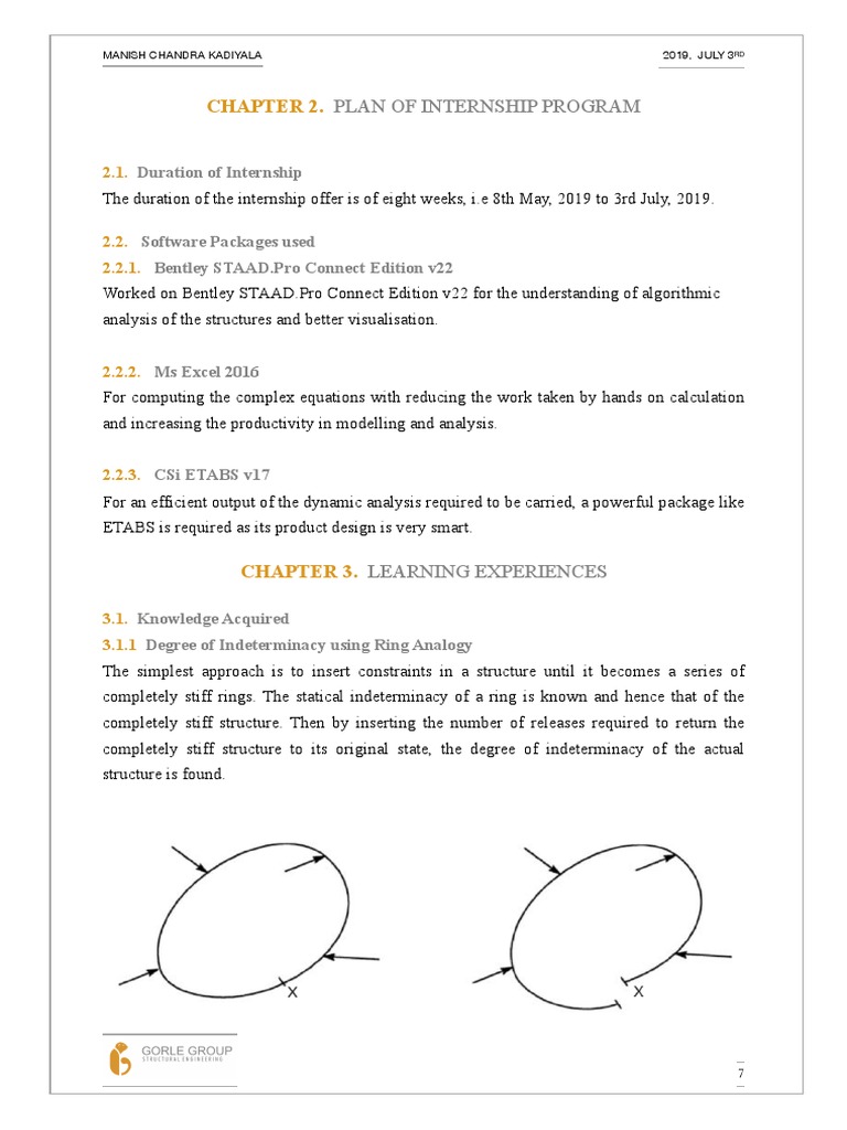 Plan of Internship Program | PDF | Yield (Engineering) | Beam (Structure)