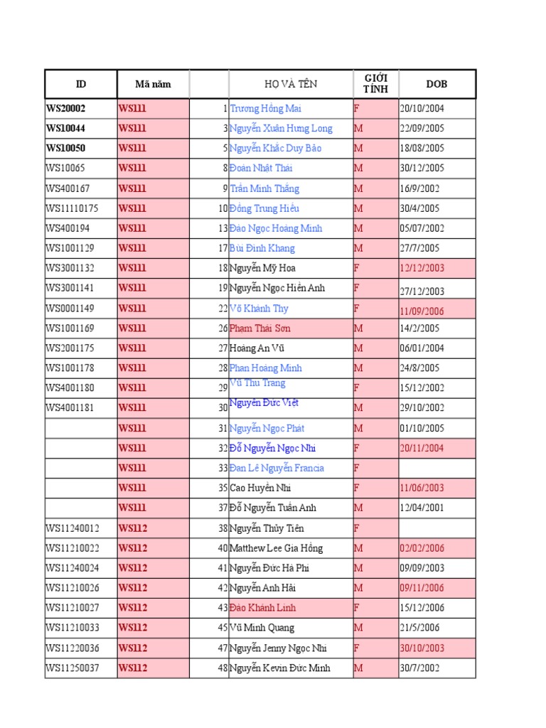 Thongke 1 Kiki | PDF