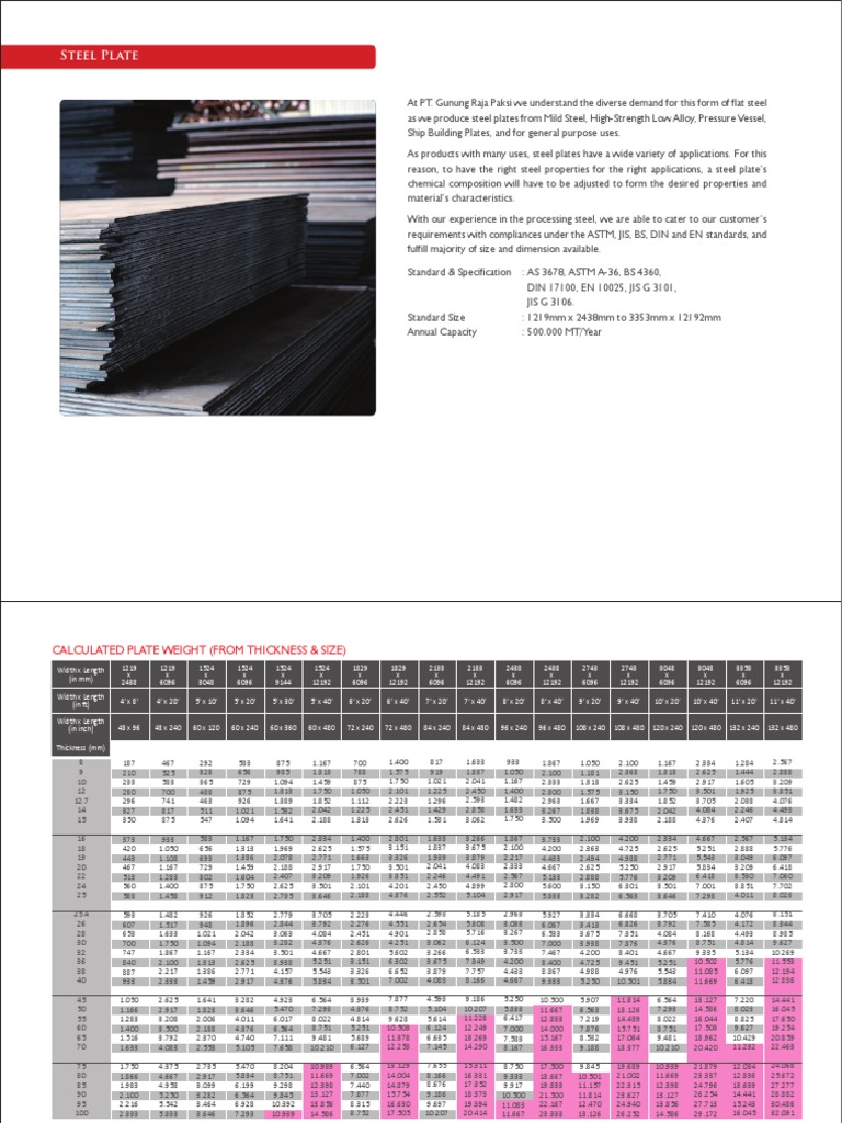 Steelplate PDF | PDF | Steel | Mechanical Engineering