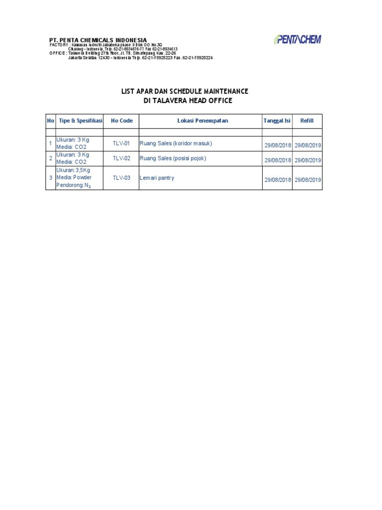 List APAR Dan Jadwal Maintenance (2019) | PDF
