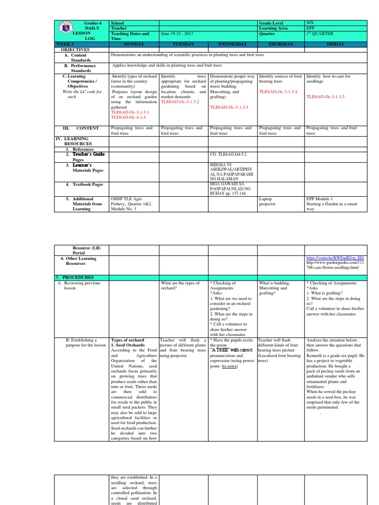 Write The LC Code For Each: TLE6AG-Oc-3-1.3.4 TLE6AG-Oc-3-1.3.5 | PDF | Trees | Landscape