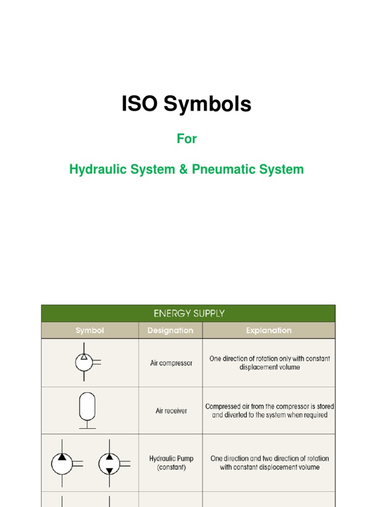 ISO Symbols - Hydraulics Pneumatics | PDF | Technology & Engineering