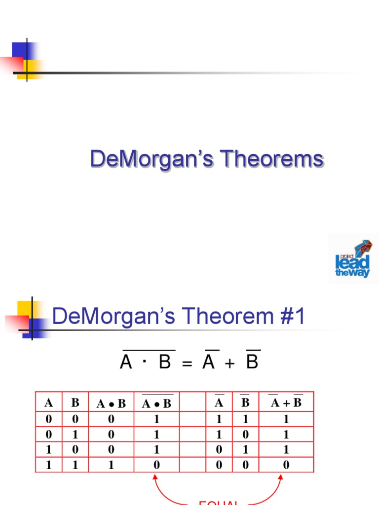 Lesson 4 2 - DeMorgan Theorem1 | PDF