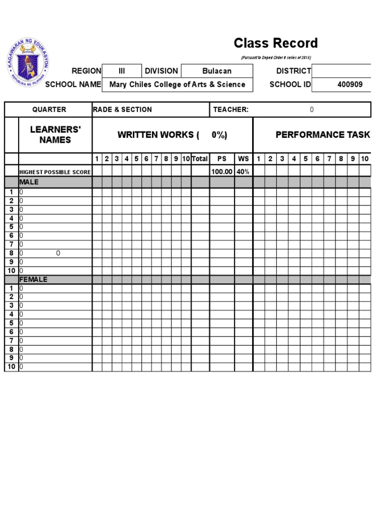 Class Record: Written Works (0%) Performance Tasks (0%) Learners' Names ...