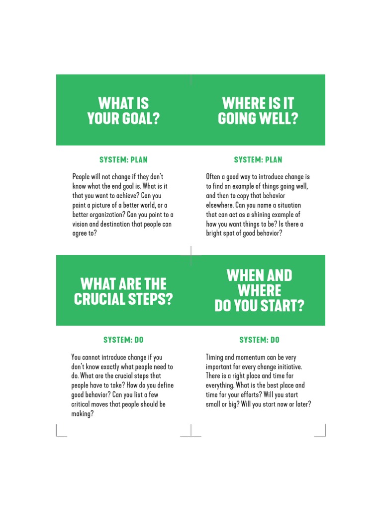 Change Management Game EN A4 PDF | PDF | Goal | Motivation
