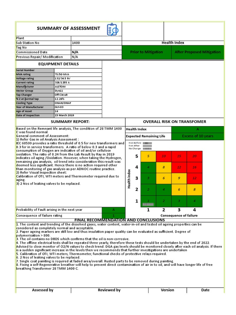 Sample Transformer Life Assessment Sheet | Transformer | Carbon | Free ...