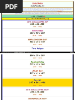 Satta King Desawar 1966 - Desawar Satta King - Desawar Chart Record ...