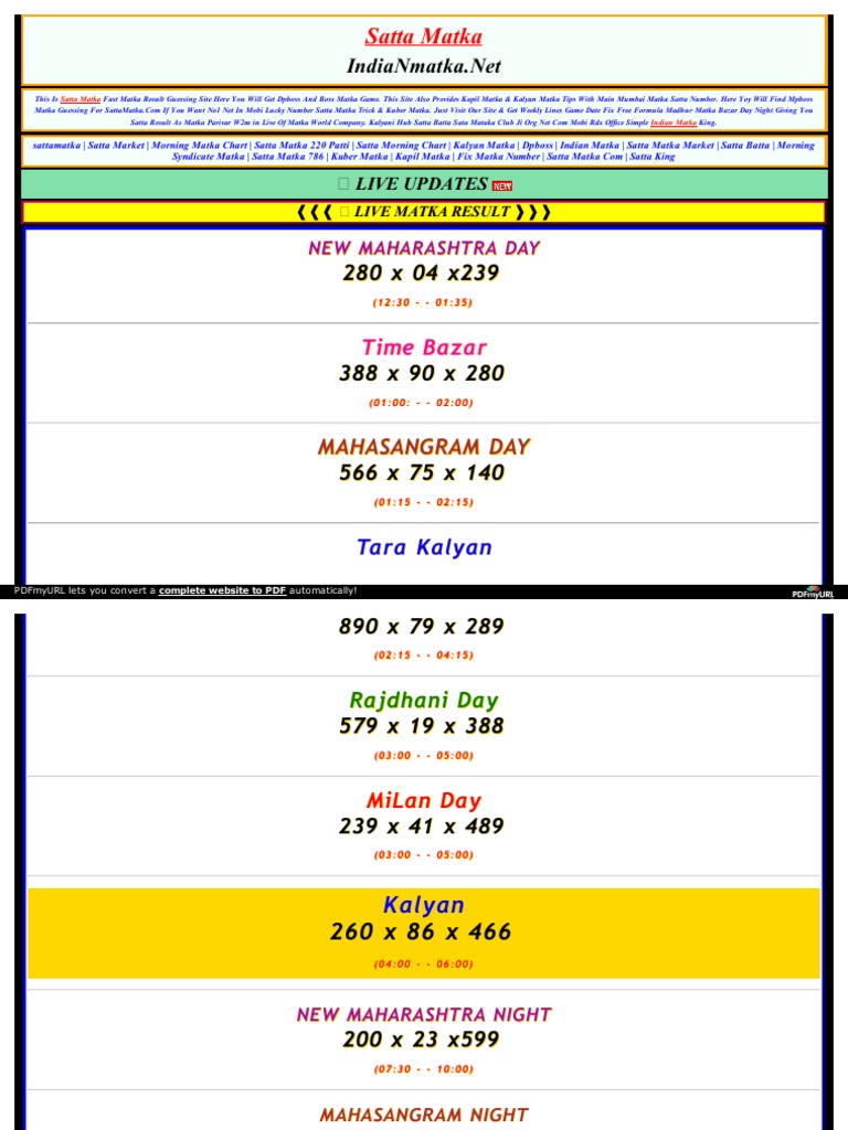 Indian Matka Online Tips Satta Matka 143 PDF | PDF | Login | Computer ...