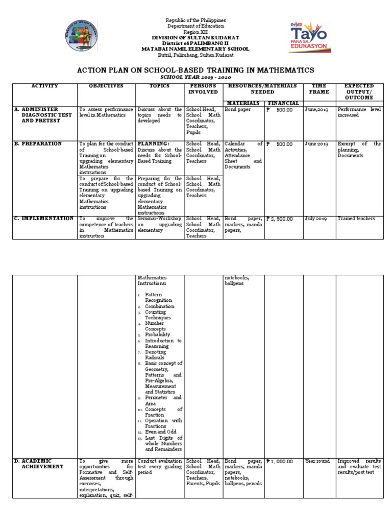 Mnes Math Action Plan | PDF | Behavior Modification | Cognition