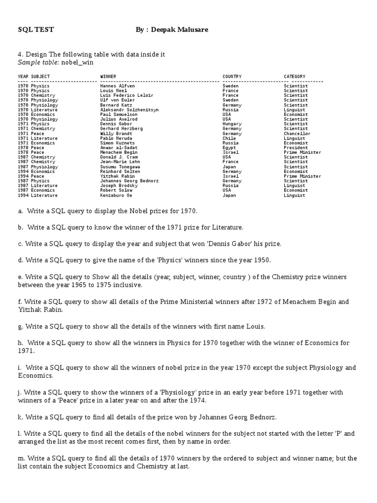 Questions Practical Test SQL | PDF | Nobel Prize | Sql