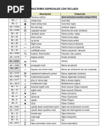 Codigos Alt + Lista Todos Los Simbolos Del Teclado | PDF | Informática ...