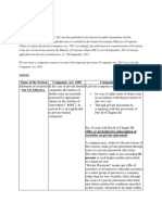 AOC-2 Form for Related Party Transactions | PDF | Private Law | Justice