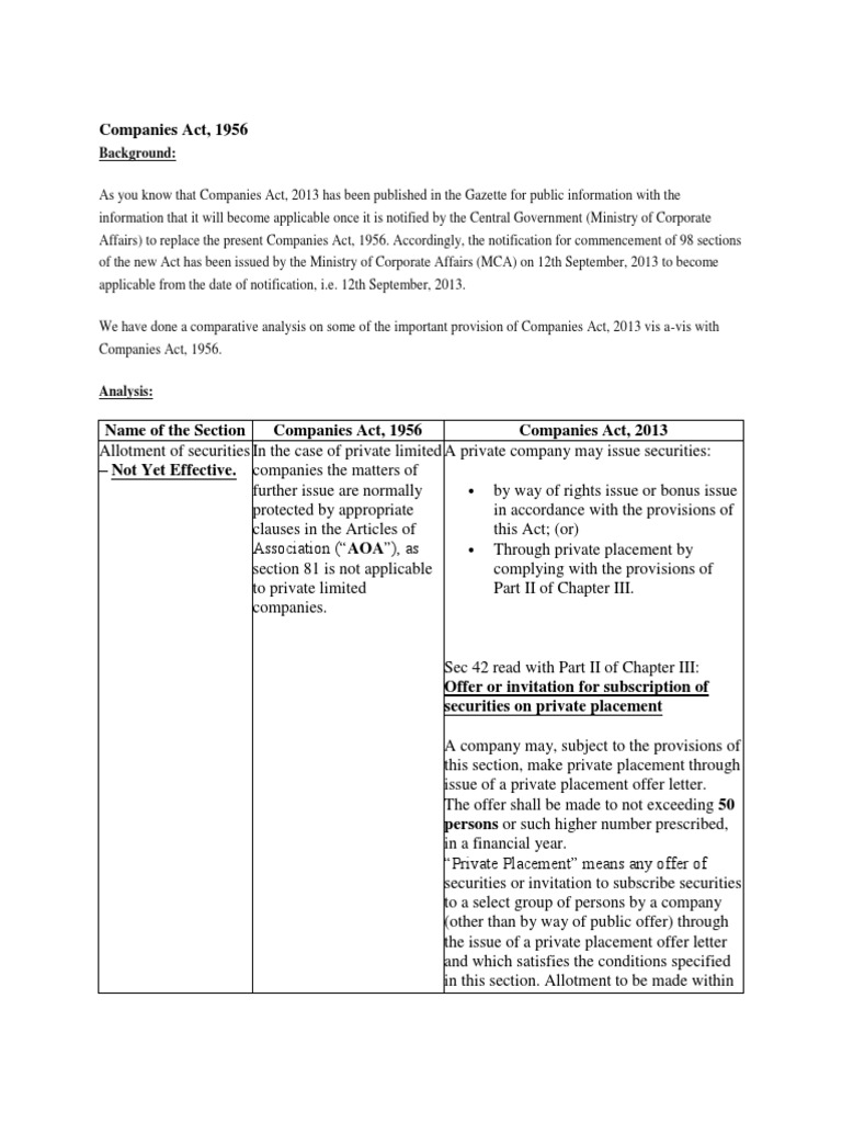 Companies Act, 1956 | PDF | Board Of Directors | Audit Committee