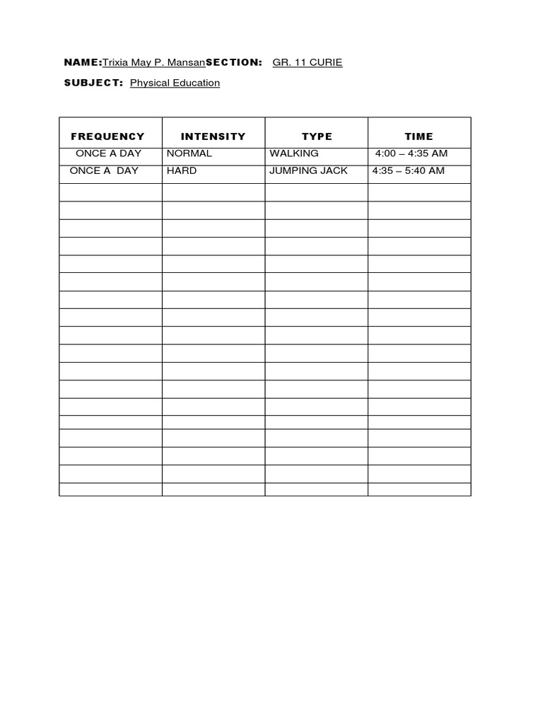 Physical Education Workout Schedule | PDF | Self-Improvement