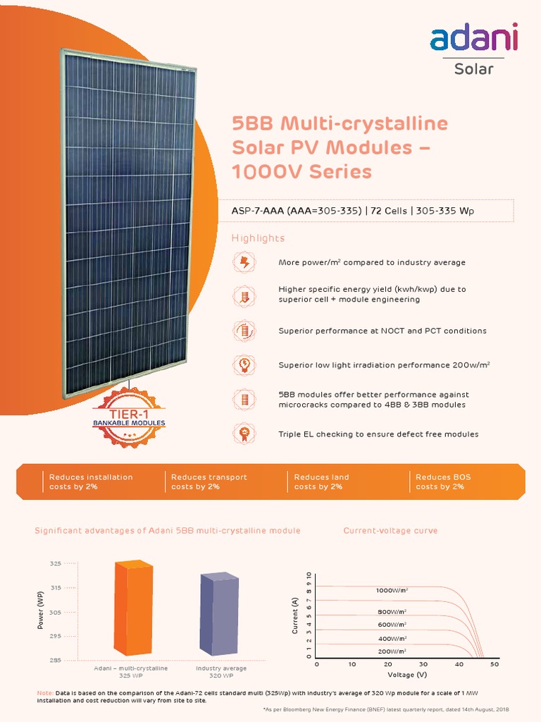 Adani 5BB Multi-Crystalline Modules | PDF | Solar Panel | Solar Power
