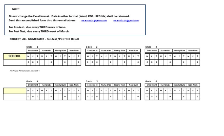 Pan Project All Numerates | PDF