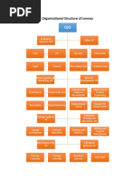 Organizational Structure: Hewlette-Packard (HP Inc.) 'S Structure | PDF ...