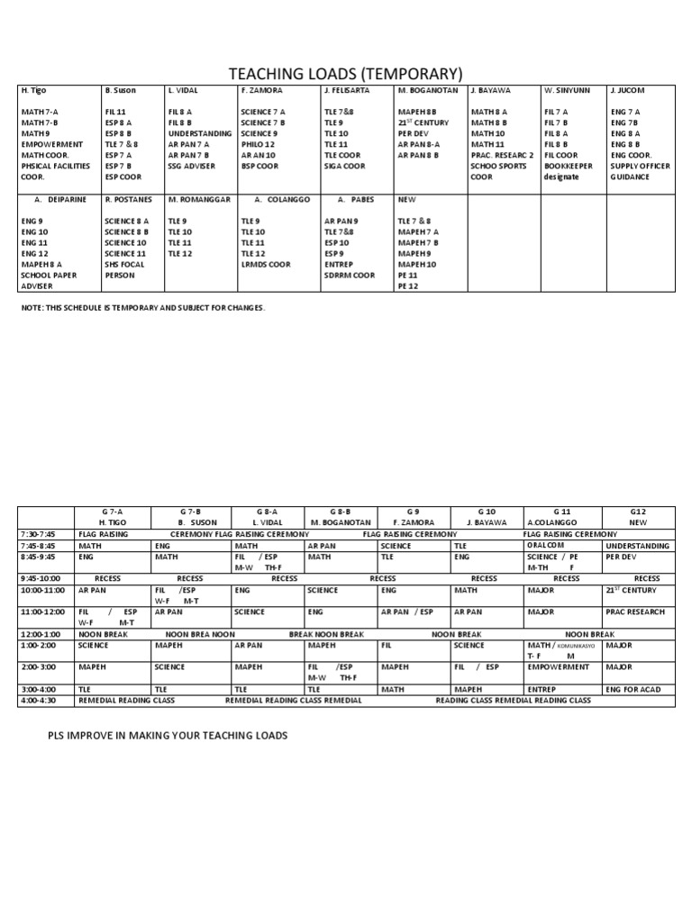 Teaching Loads (Temporary) | PDF