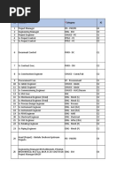 Pengerang Integrated Complex Overview | PDF | Oil Refinery | Cracking ...
