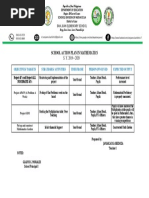 School Action Plan in Mathematics/Numeracy: Department of Education ...