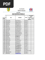 PNP Contact Numbers | PDF