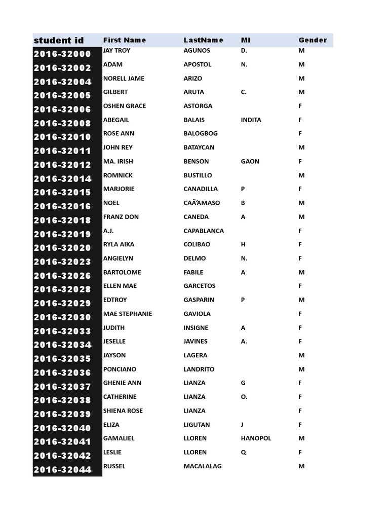 Student Id: First Name Lastname Mi Gender | PDF