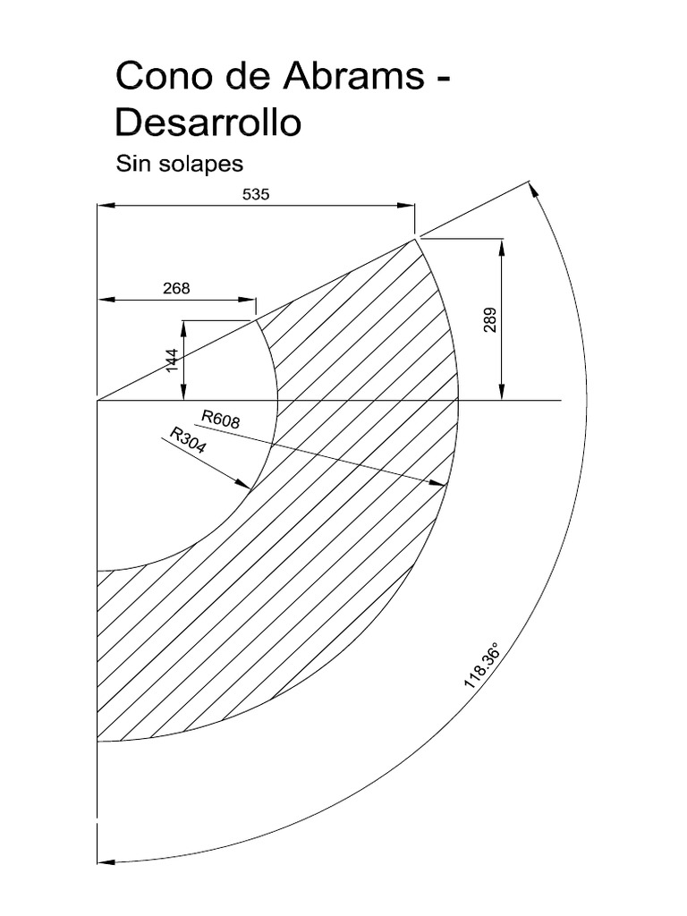 Cono de Abrams - Desarrollo PDF | PDF