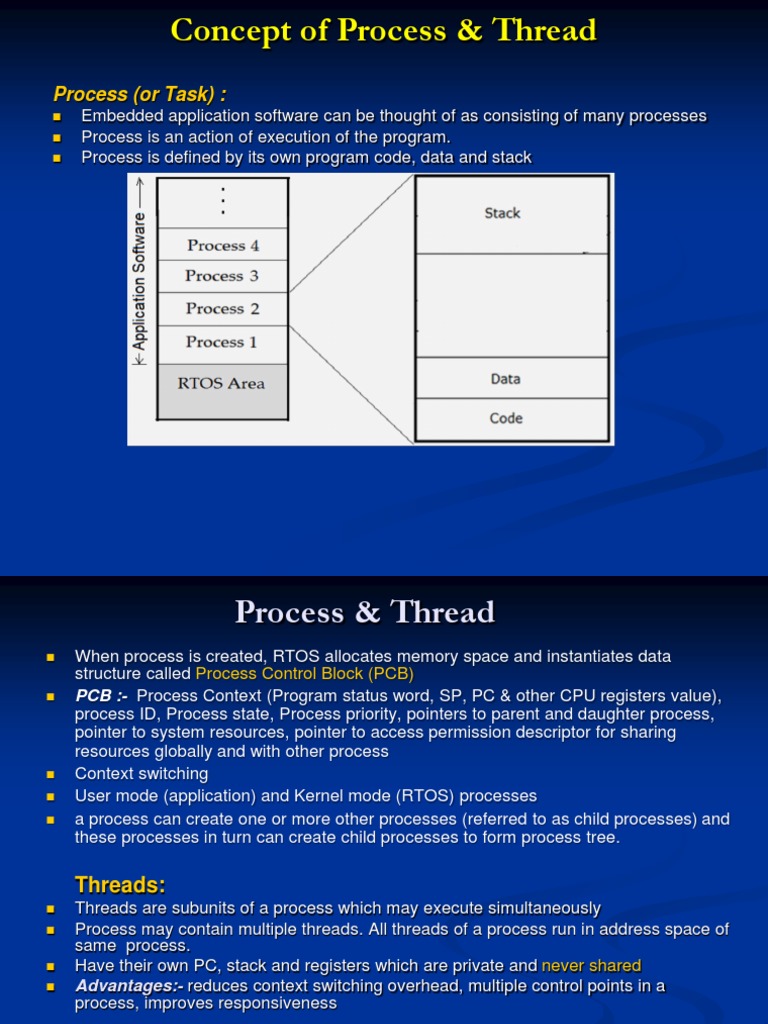 ppt3 ZMP | PDF | Thread (Computing) | Process (Computing)