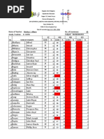 Form For GST Filipino Casol | PDF