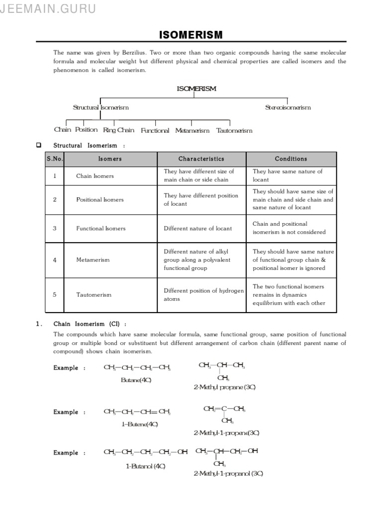 Isomerism Jeemain - Guru | PDF | Isomer | Organic Chemistry