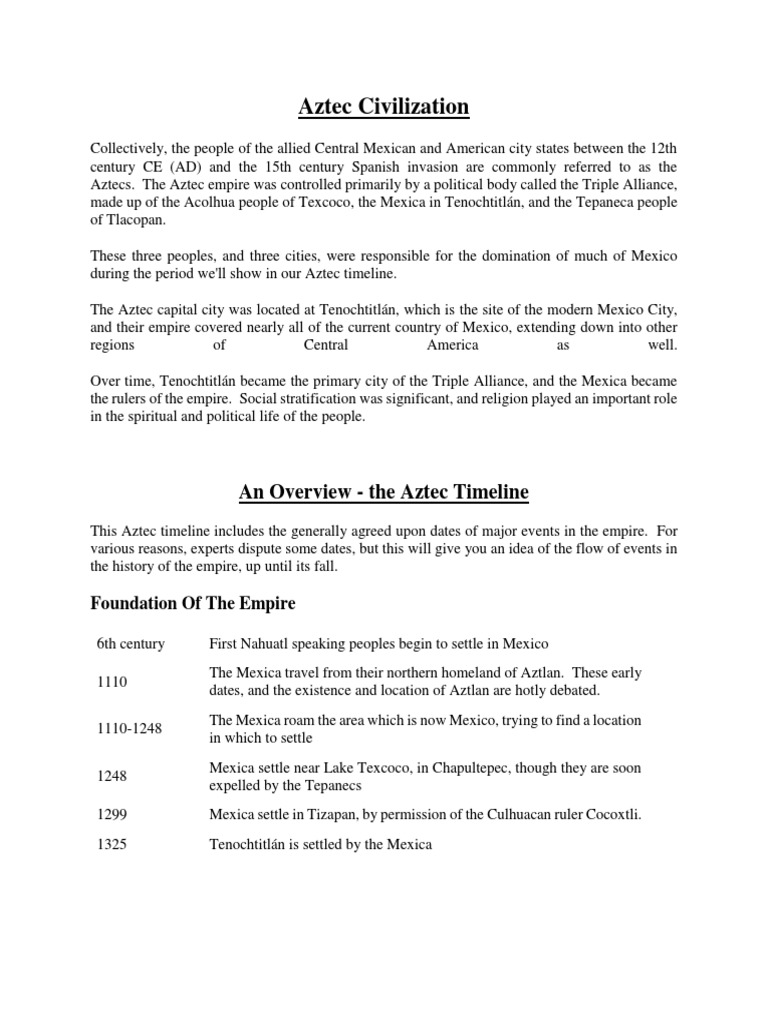 Aztec Civilization: An Overview - The Aztec Timeline | Download Free ...